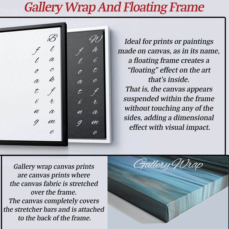 Sandro Botticelli the Map of Hell Dante the Divine Comedy 1485 Canvas ...