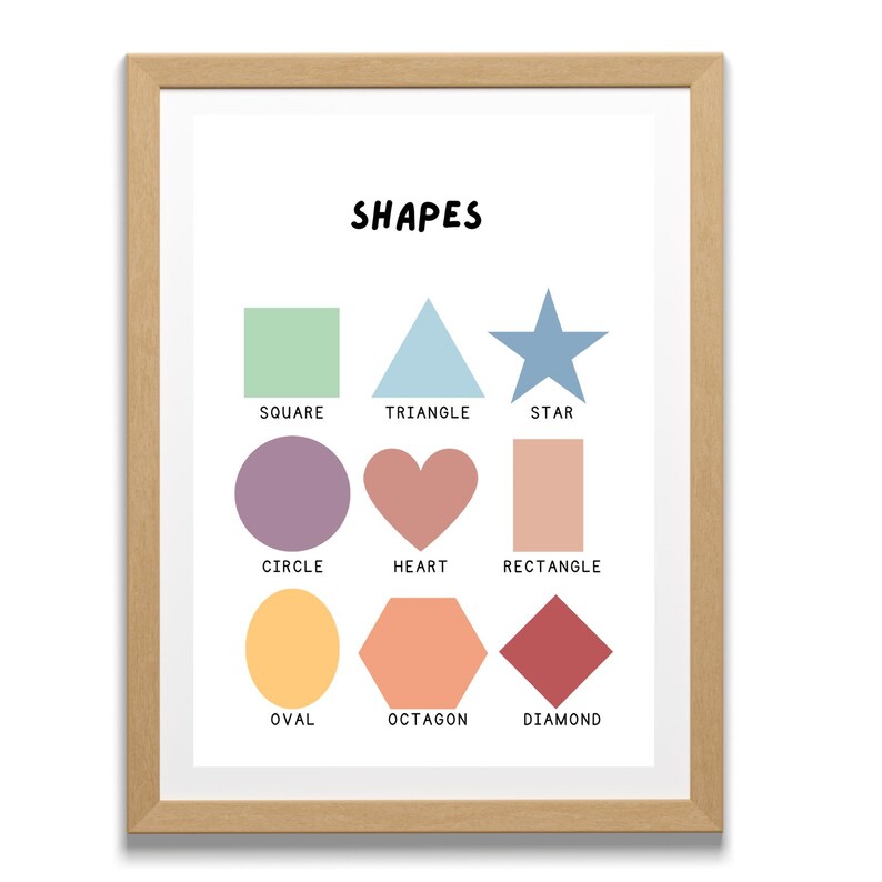 Set of 6 Educational Poster for Kids, Classroom Posters, Homeschool ...
