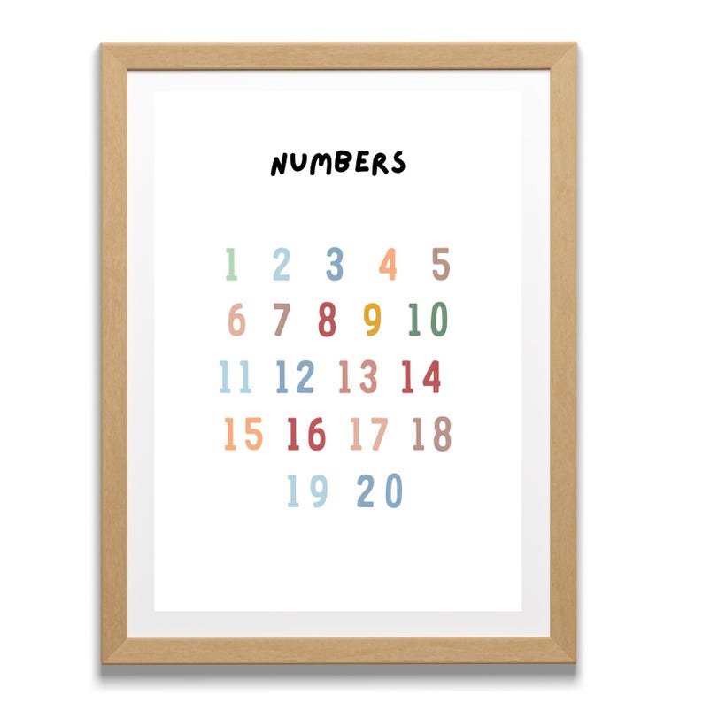 Set of 6 Educational Poster for Kids, Classroom Posters, Homeschool ...