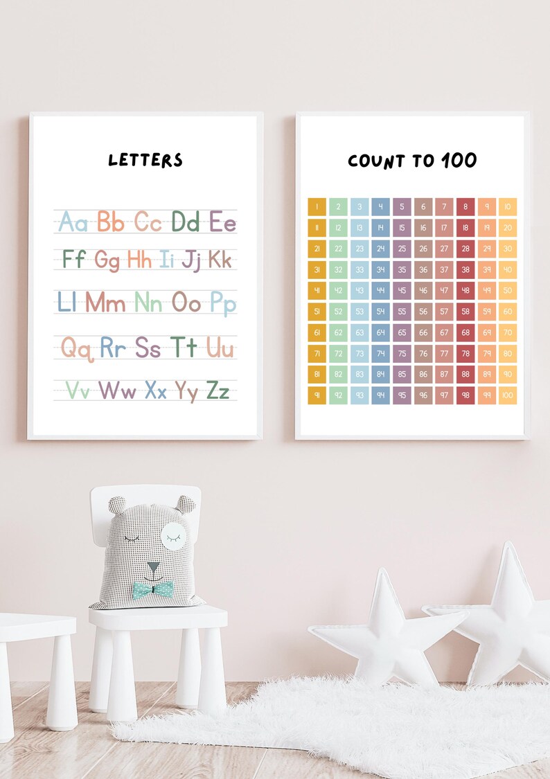 Set of 6 Educational Poster for Kids, Classroom Posters, Homeschool ...