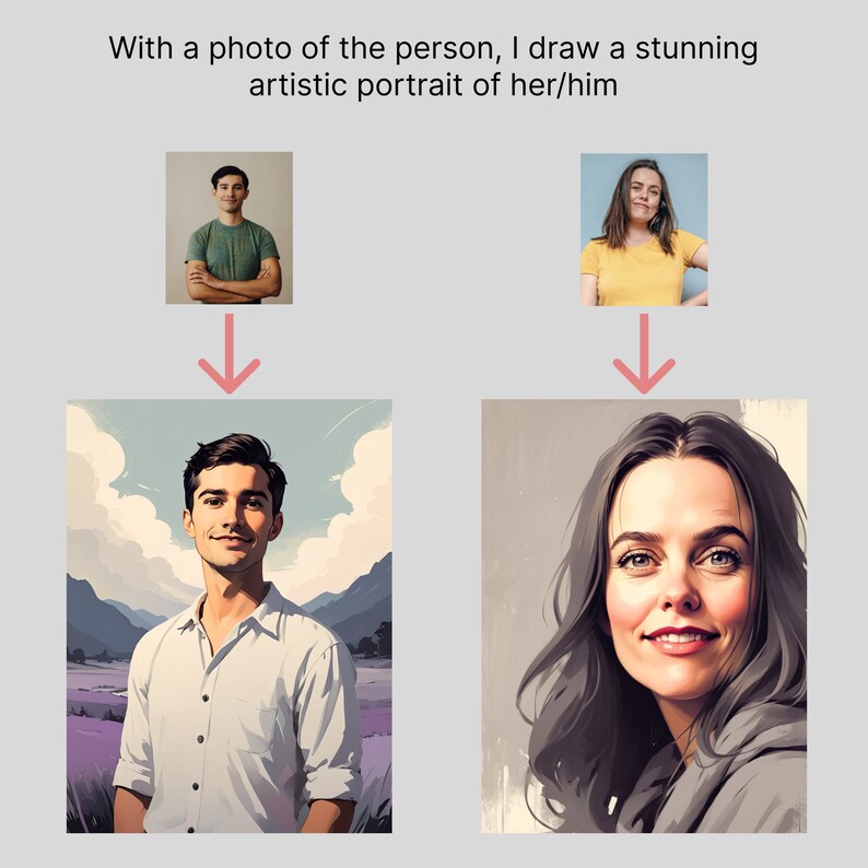 Watercolor Portrait Drawing, Hand Drawn, Convert Photo to Drawing ...