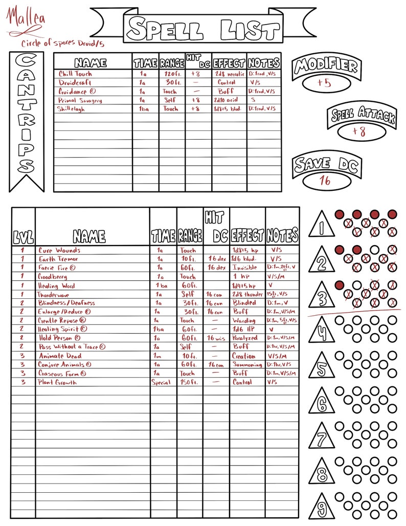 Blank Spell Sheet - Etsy