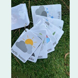 Printable Weather Flashcards for Kids | Montessori Weather Cards ...