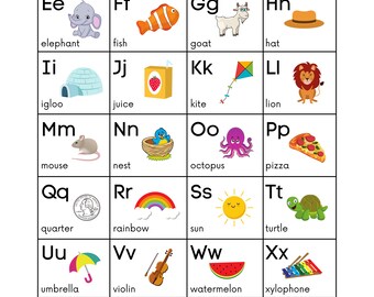 Rainbow Alphabet Poster, Handwriting Chart Print, Educational Wall Art ...