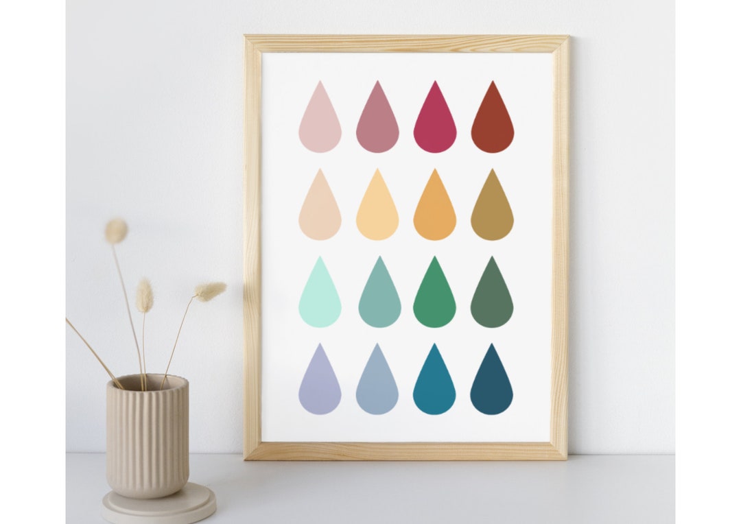 Rainbow Spectrum Raindrop | Nursery Baby Toddler Room | Physical Poster ...