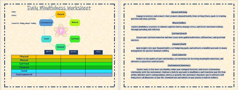 Everyday Zen: Daily Mindfulness Worksheet for Cultivating Present ...