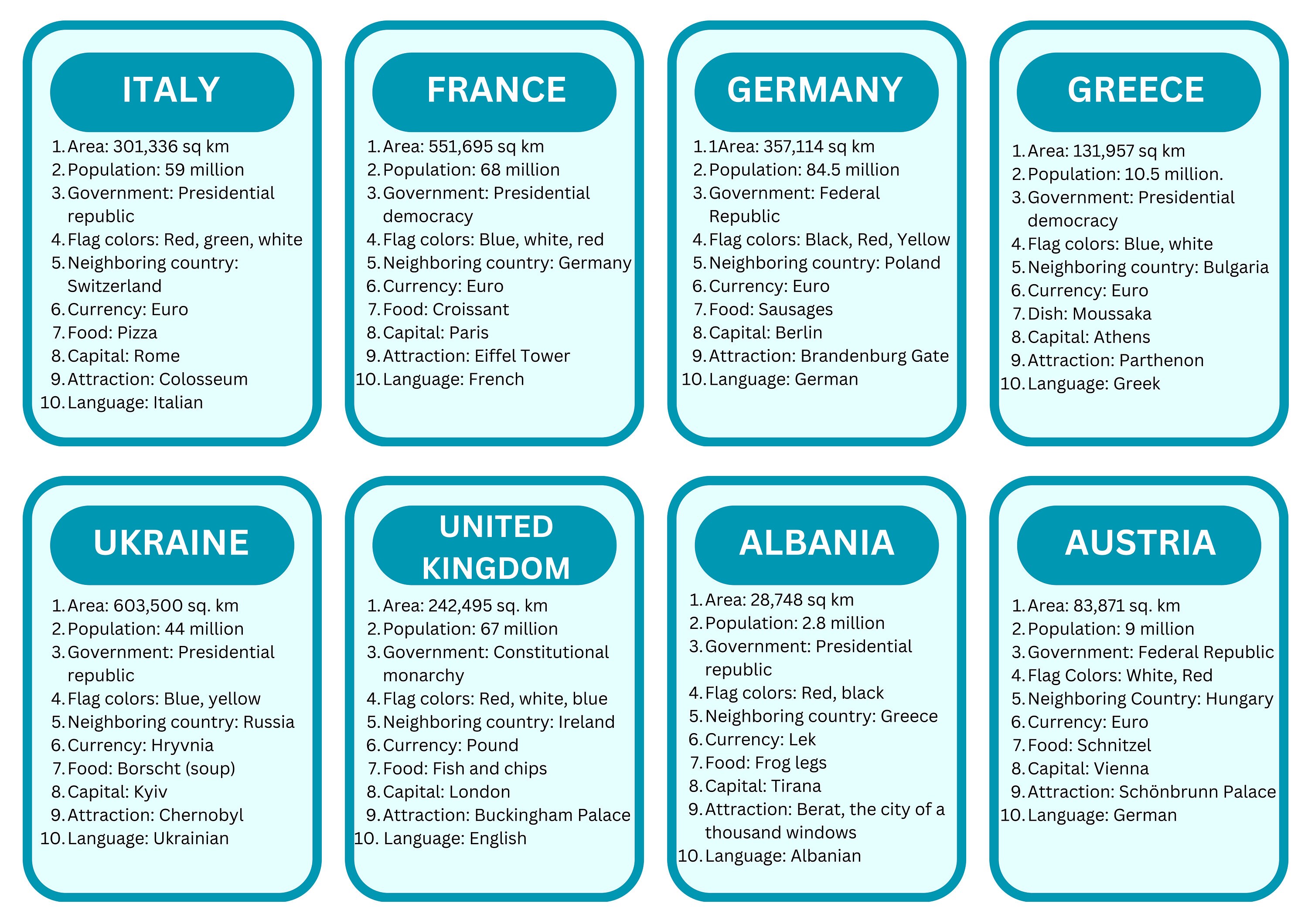Printable Geography Family Game | Family Games | Geography Game ...