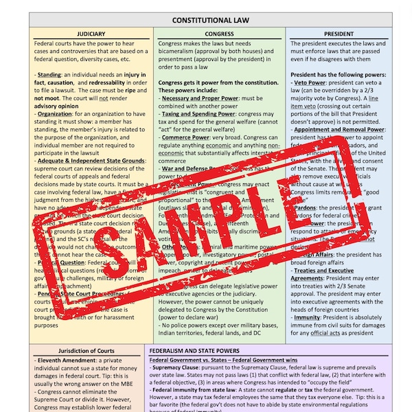 Cheat Sheet Law Etsy Uk