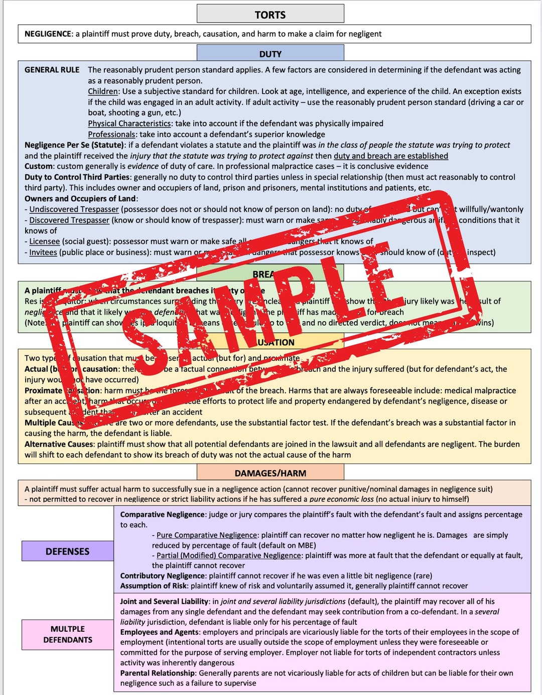 Torts UBE Bar Exam Law School Study Guide Cheat Sheet One Sheet ...
