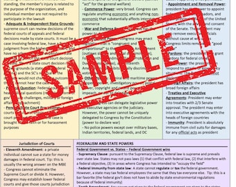 Criminal Law and Procedure UBE Bar Exam Law School Cheat Sheet One ...