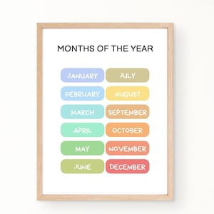 Months of the Year, Educational Wall Art, Playroom Poster, Homeschool ...