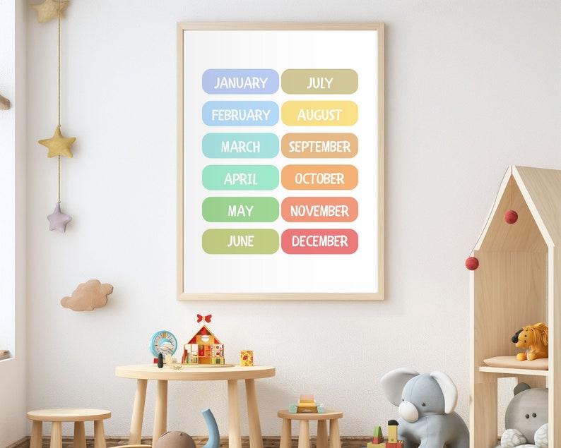 Months of the Year, Educational Wall Art, Playroom Poster, Homeschool ...