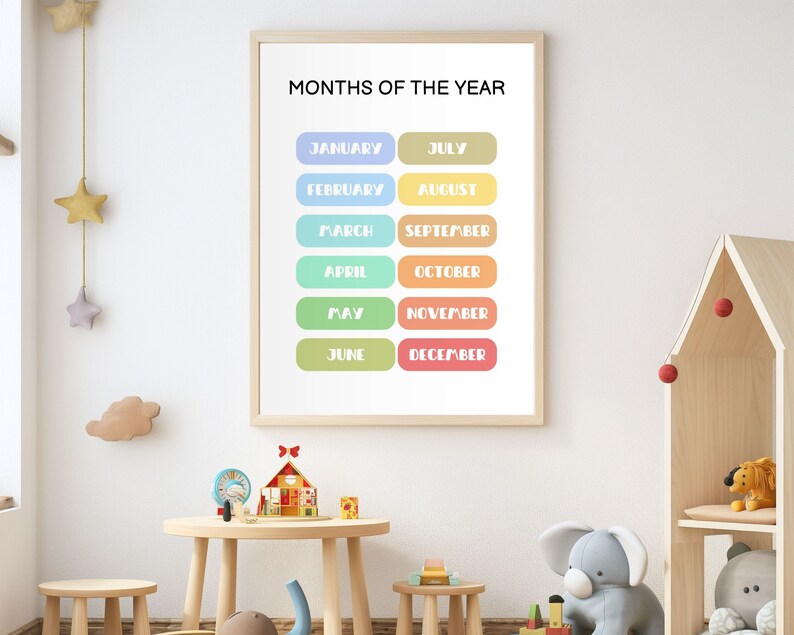 Months of the Year, Educational Wall Art, Playroom Poster, Homeschool ...