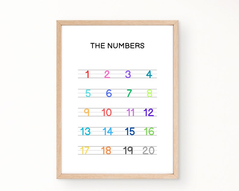 The Numbers Printable, Educational Wall Art, Playroom Poster ...