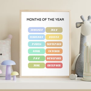 Months of the Year, Educational Wall Art, Playroom Poster, Homeschool ...