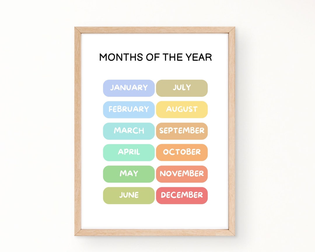 Months of the Year, Educational Wall Art, Playroom Poster, Homeschool ...