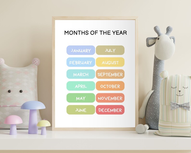 Months of the Year, Educational Wall Art, Playroom Poster, Homeschool ...