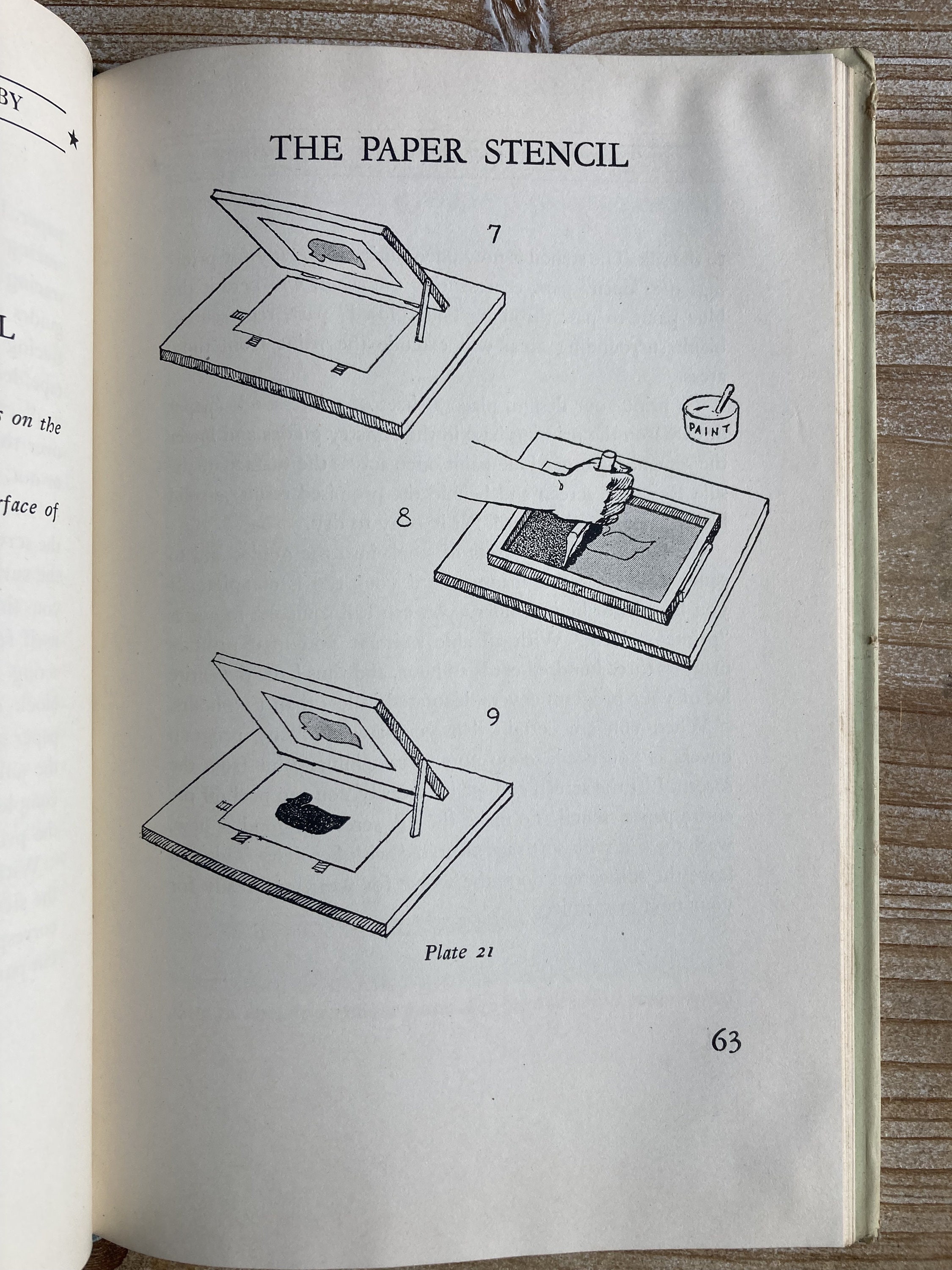 Silk Screen Stencil Craft as A Hobby * J I Biegeleisen * Harper ...