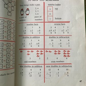 Developing Mathematics * Modern Mathematics Series * American Book ...