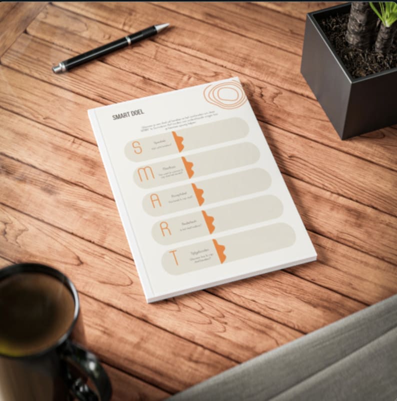 Smart Goals Digital Dutch Planner - Etsy