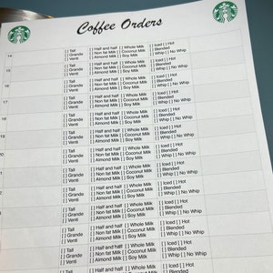 Printable Starbucks Coffee Order Form | Digital Download - Etsy