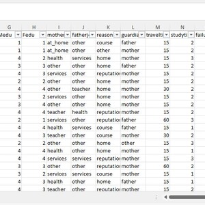 Excel Exercises Solved With Python - Etsy UK