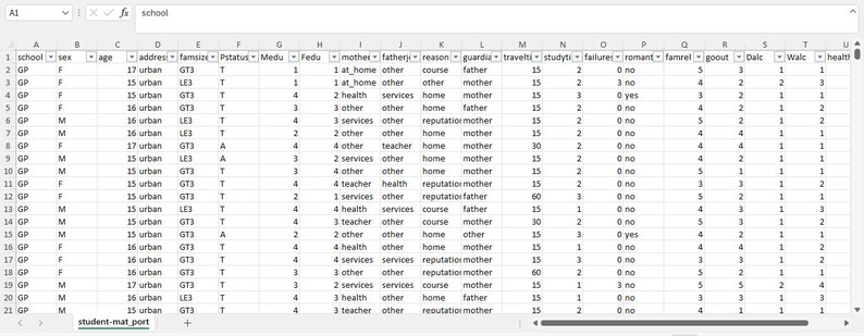 Excel Exercises Solved With Python - Etsy