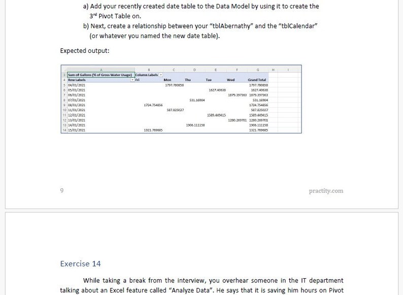 Pivot Tables Exercises - Etsy