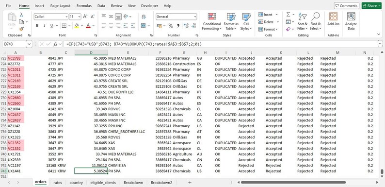 40 Real Excel Problems for Beginners Intermediates - Etsy