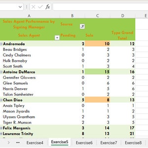 Pivot Tables Exercises - Etsy