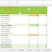 Pivot Tables Exercises - Etsy