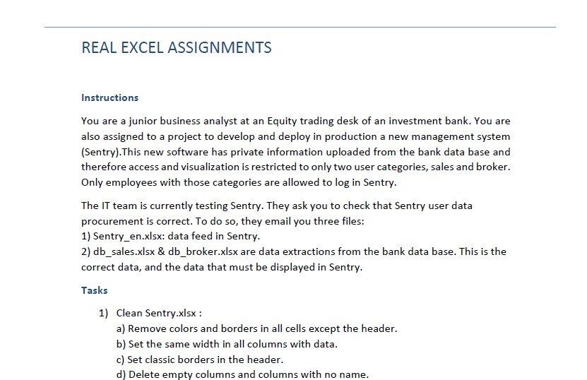 40 Real Excel Problems for Beginners Intermediates - Etsy