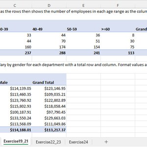 Pivot Tables Exercises - Etsy