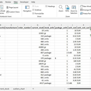 40 Real Excel Problems for Beginners Intermediates - Etsy