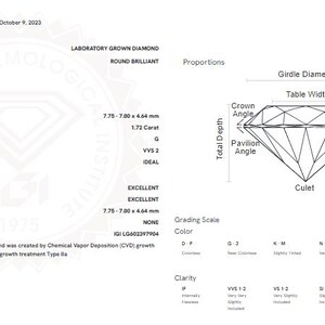1.72ct Round Brilliant Cut IGI Certified Lab-grown Diamond | G Color ...
