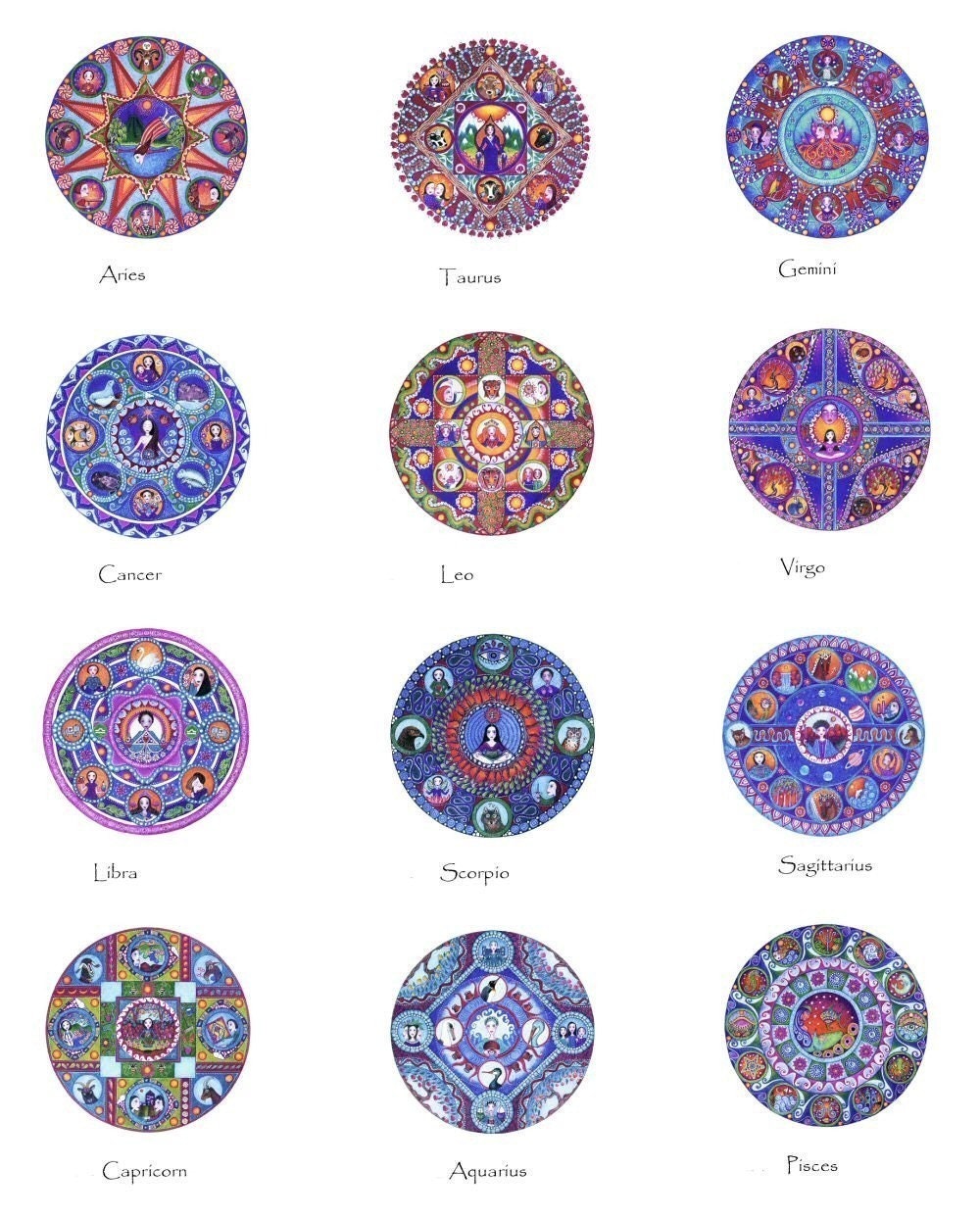 Cancer Astrology Mandala Art Print - Zodiac Art - Healing Meditation ...