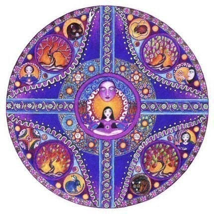 Set of 12 Astrology Mandala Greeting Cards Aries Taurus | Etsy