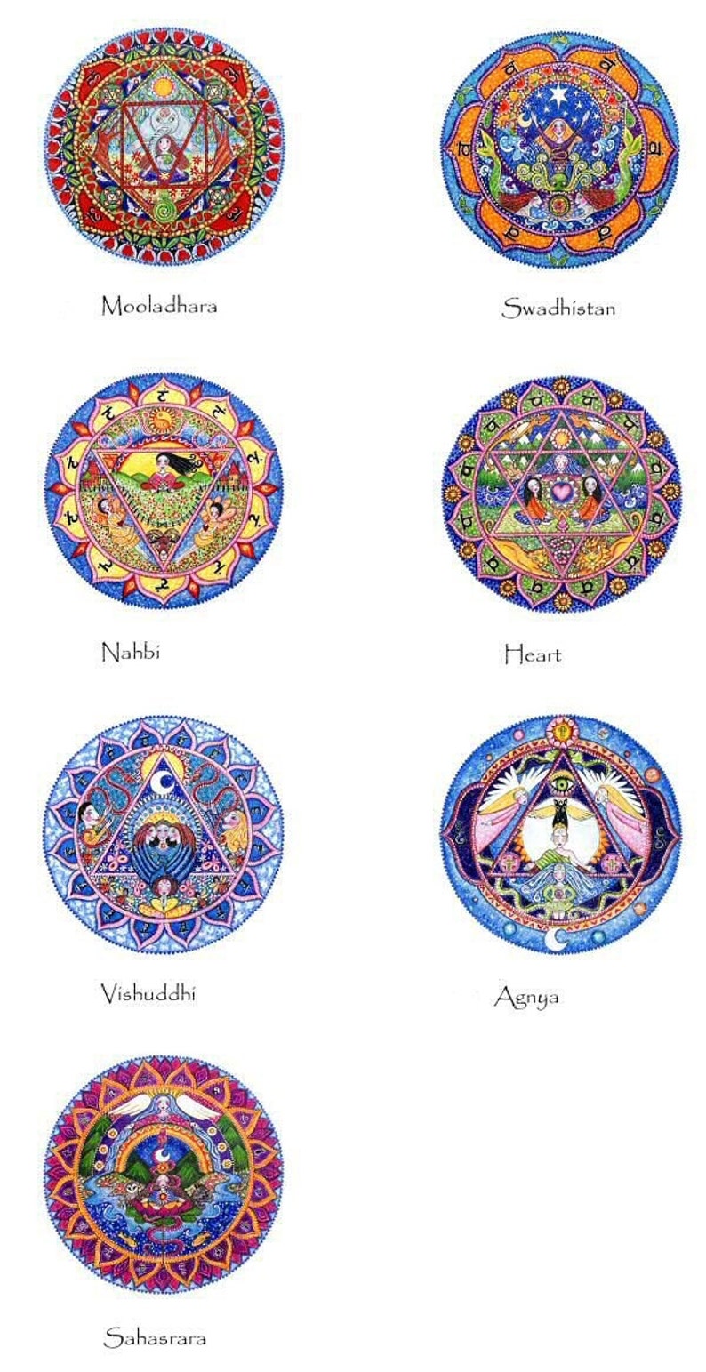 Set of 7 Chakra Mandala Art Prints Seven Chakras Wall Decor - Etsy