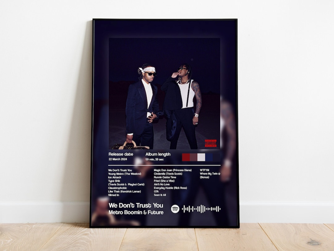 Album Poster - on Request - Etsy