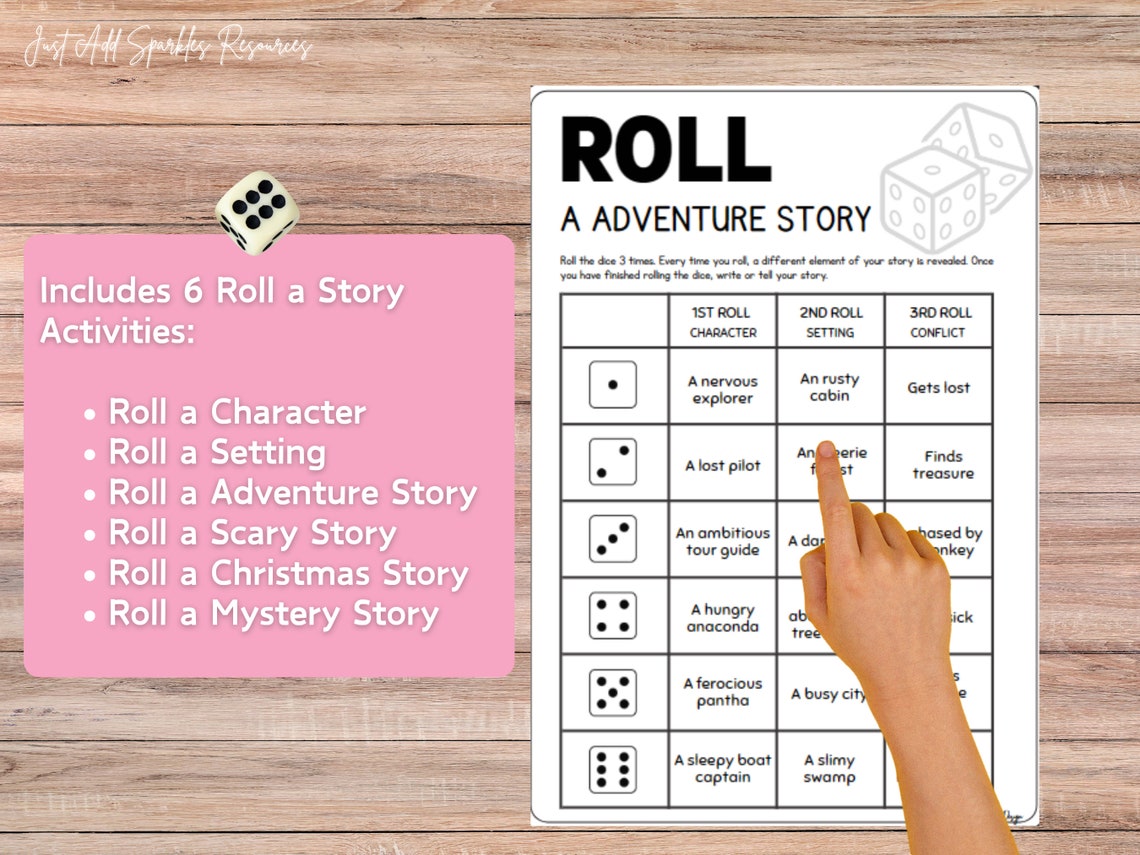 Creative Writing | Prompts Writing | Creative Writing Prompts | Story ...