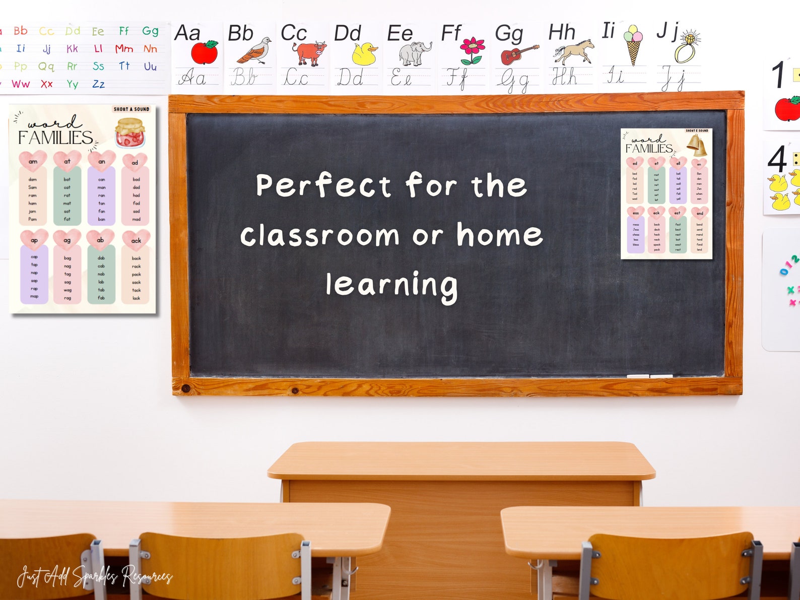 Word Families Short Vowel Sounds, Educational Posters, Literacy ...