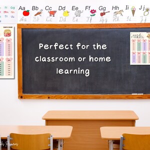 Word Families Short Vowel Sounds, Educational Posters, Literacy ...