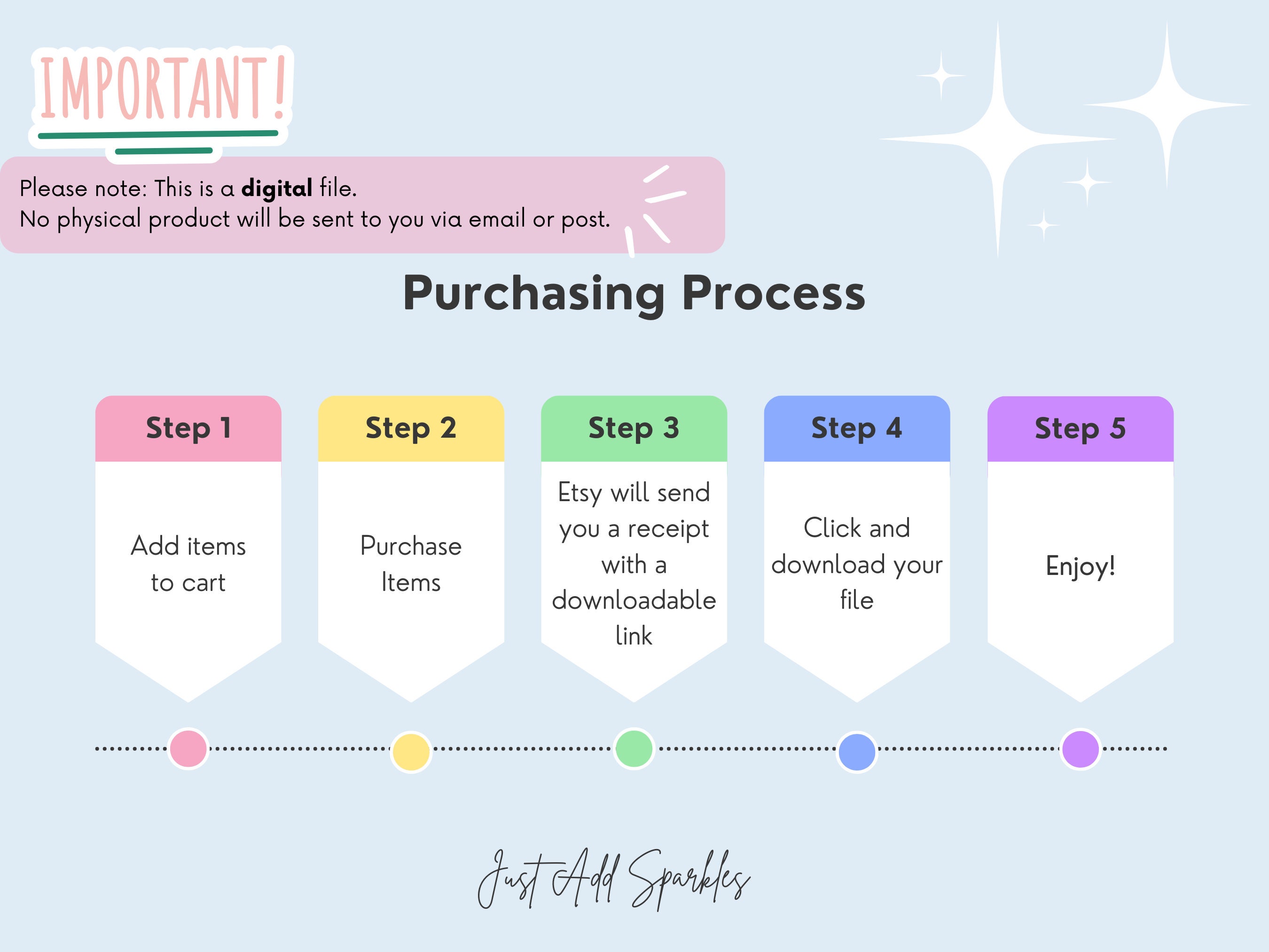 Creative Writing | Prompts Writing | Creative Writing Prompts | Story ...