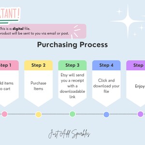 Word Families Short Vowel Sounds, Educational Posters, Literacy ...