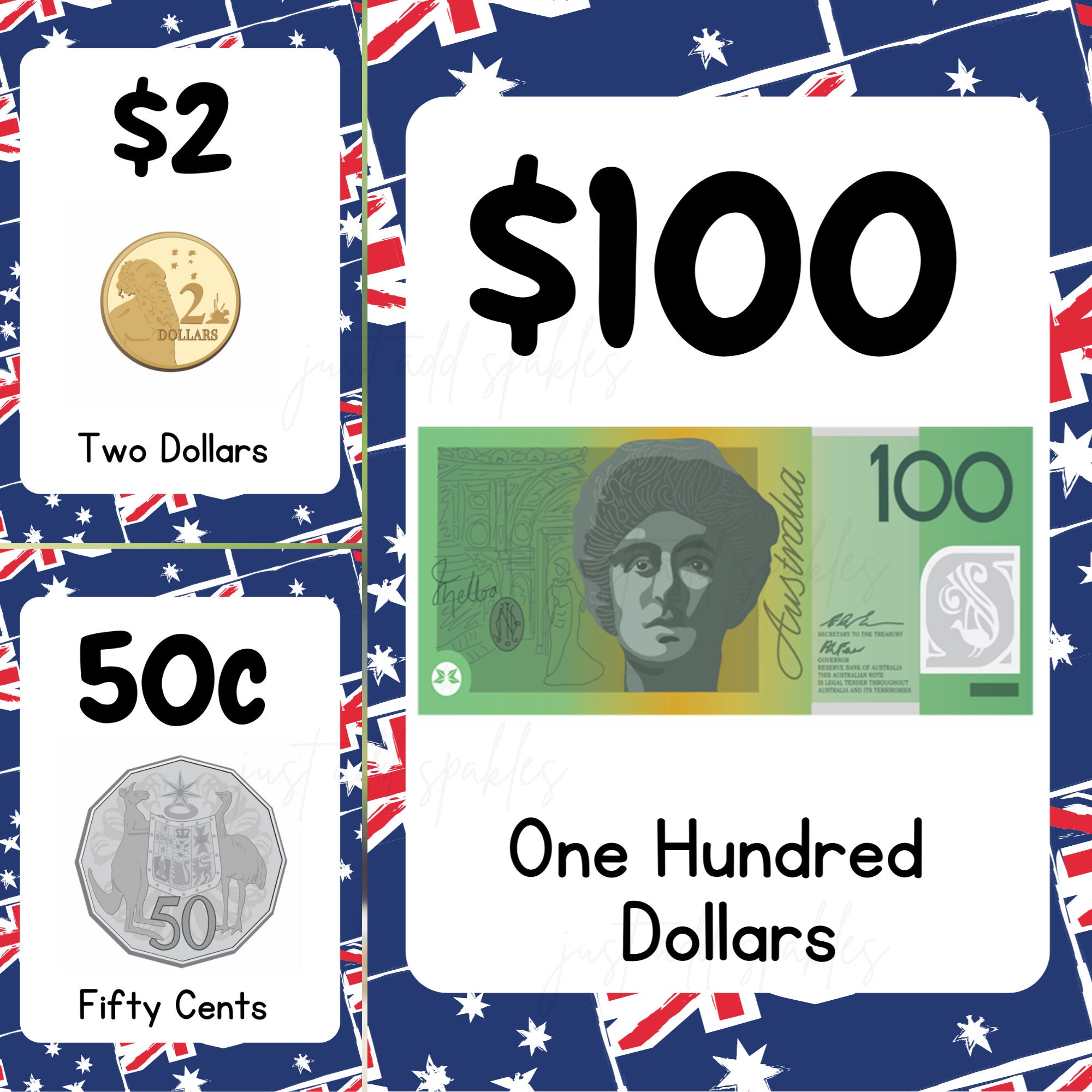 Australian Money Posters, Australian Notes and Coins, Australian Coins ...