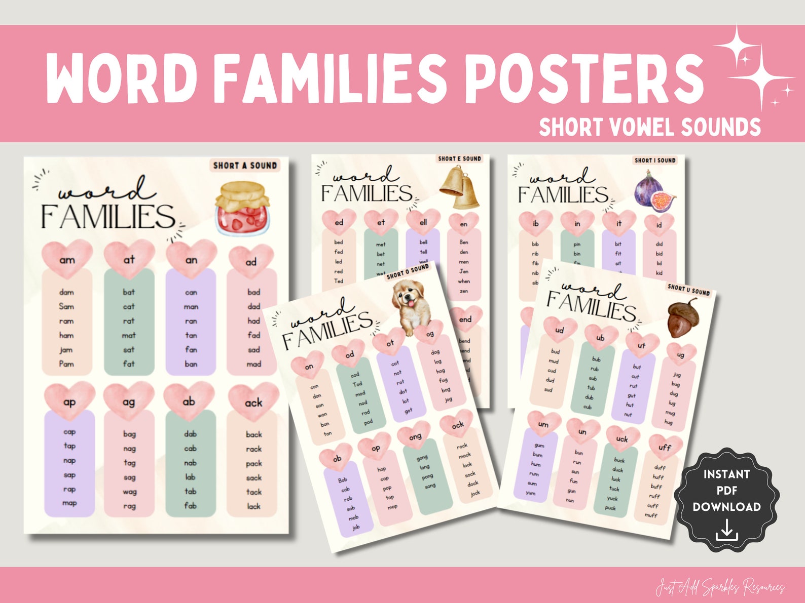 Word Families Short Vowel Sounds, Educational Posters, Literacy ...