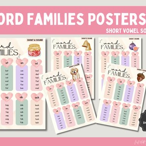Word Families Short Vowel Sounds, Educational Posters, Literacy ...