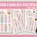 Word Families Short Vowel Sounds, Educational Posters, Literacy ...