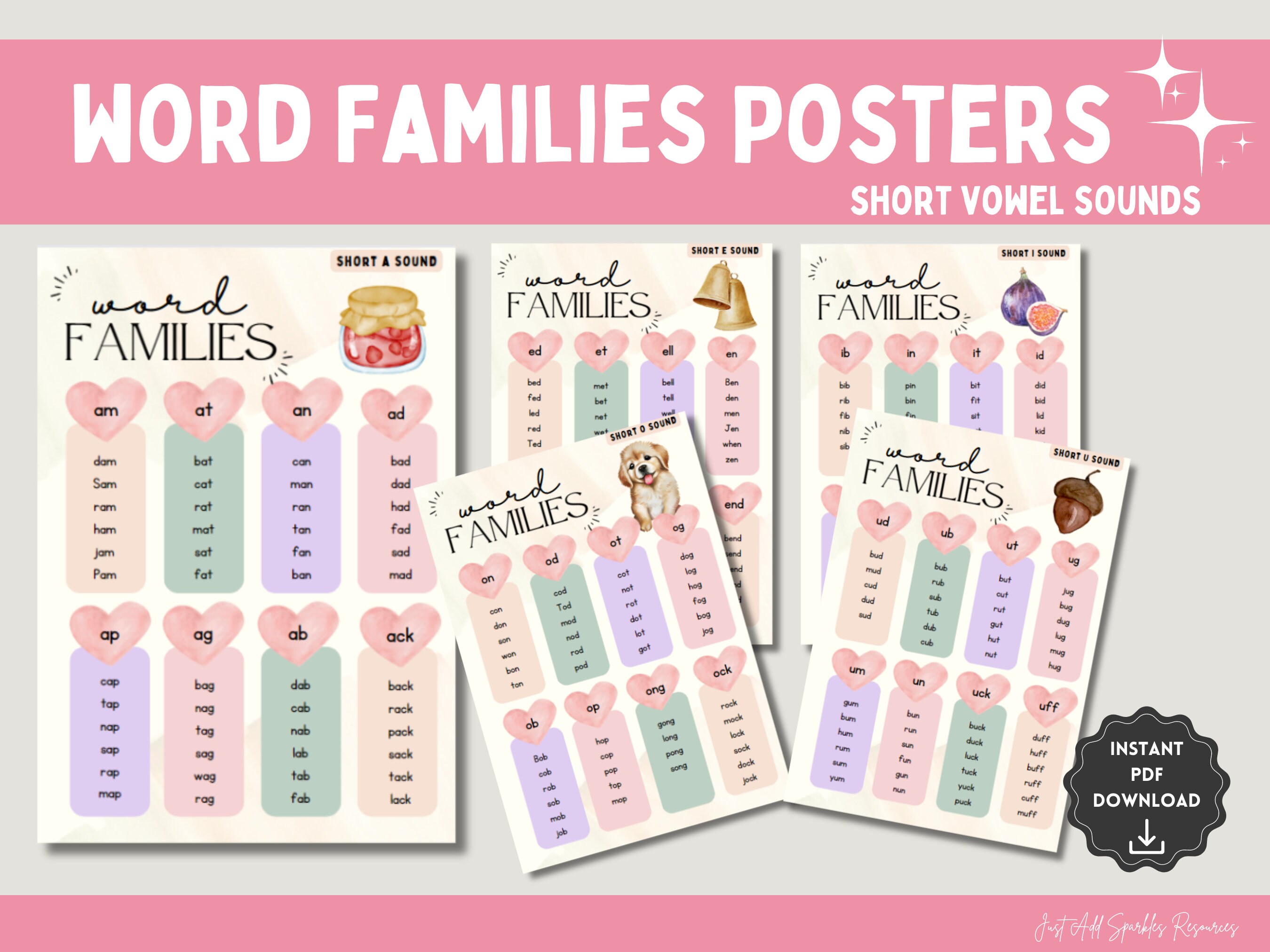 Word Families Short Vowel Sounds, Educational Posters, Literacy ...