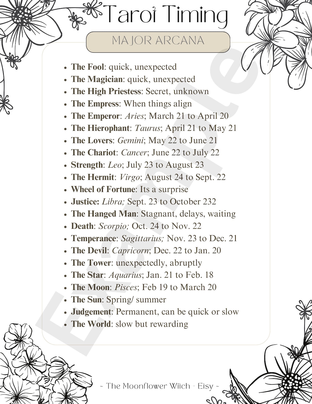 Tarot Timing Cheat Sheet: Major Arcana - Etsy